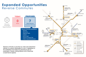 Redefining the Ride – Xpress 2.0 | Xpress