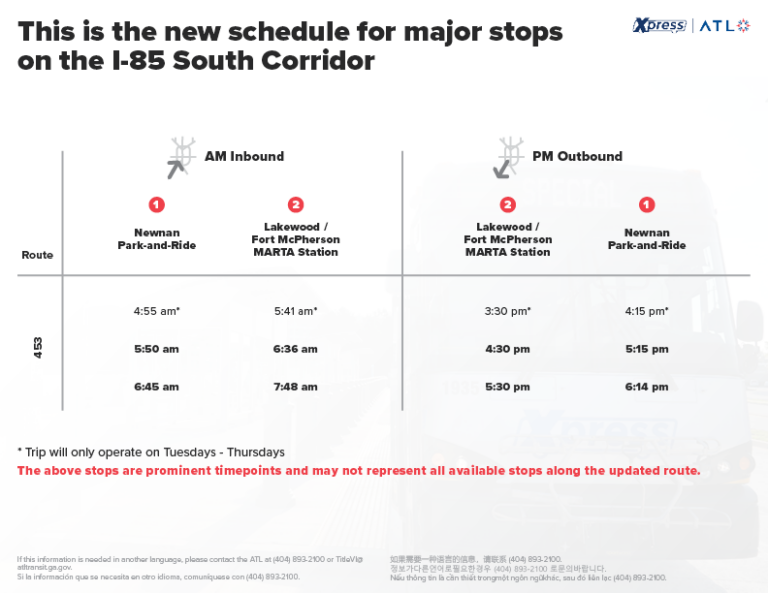 Changes to Corridors | Xpress